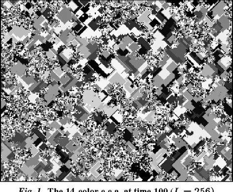 Figure 1 From Cyclic Cellular Automata In Two Dimensions Dedicated To T