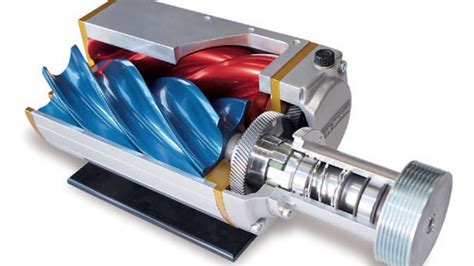 ซุปเปอร์ชาร์จเจอร์ กับ เทอร์โบชาร์จเจอร์ อะไรดีกว่ากัน เครื่องยนต์ Youtube