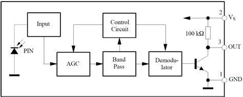 TSOP1738 IR Receiver Pinout Working Arduino Examples Applications
