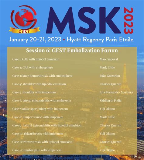 Global Embolization Symposium And Technologies Gest On Linkedin Msk2023 Embolization
