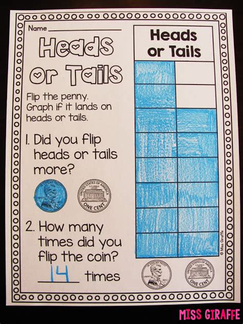 Graphing And Data Analysis In First Grade Artofit