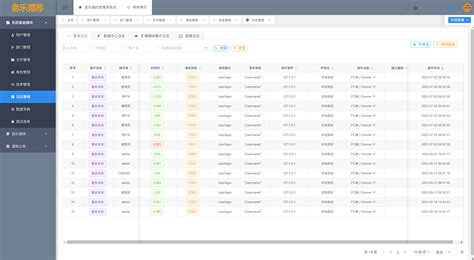 S 音乐偏好度推荐系统Vue SpringBoot MySQL源码 数据库 功能文档 开题 文献 任务书 外翻 PPT CSDN社区