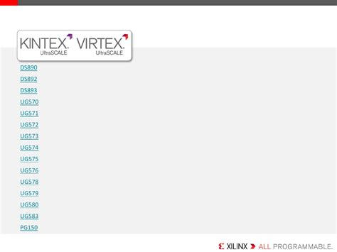 Ultrascale Fpga Product Selection Guide Datasheet By Xilinx Inc Digi