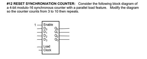 solved 12 reset synchronization counter consider the following block