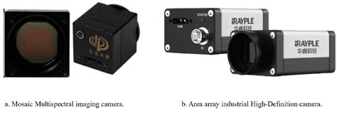 Figure 1 From Defect Detection In Food Using Multispectral And High