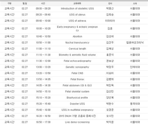 2016년 서울대병원 산부인과 초음파 워크샵2월27일 서울