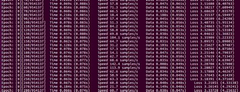 Gpu Issue Sierkinhane Crnn Chinese Characters Rec Github