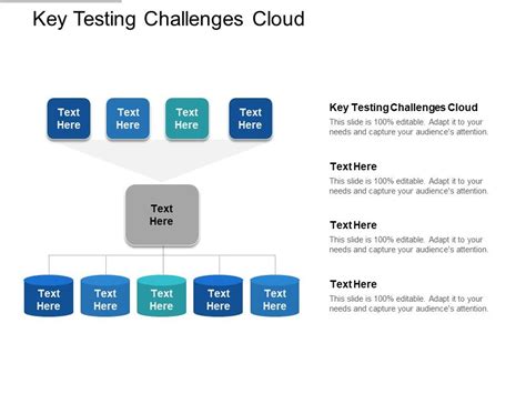 Key Testing Challenges Cloud Ppt Powerpoint Presentation Infographics Slide