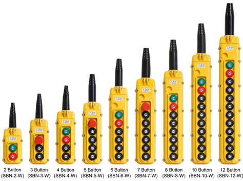 Railway Signalling Concepts Page 3 Information About Axle Countertrack Structure Point