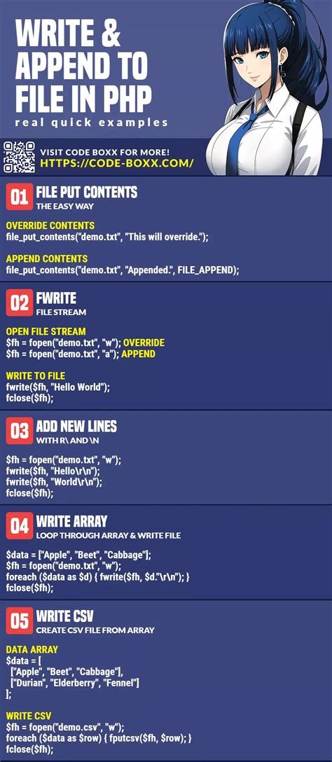 Php Tutorial Artofit