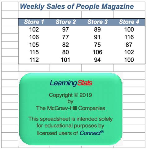 solved section exercise 11 8 algo sales of people magazine