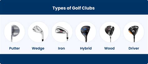 How To Buy Golf Clubs For Beginners A Complete Guide Academy