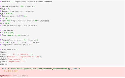 Solved Scenario Temperature Response Without Dynamics Chegg