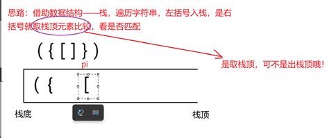 【leetcodeand数据结构】栈的应用——有效的括号问题详解 Ew帮帮网