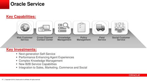 Ppt Oracle Customer Experience Cx Vision And Roadmap Powerpoint