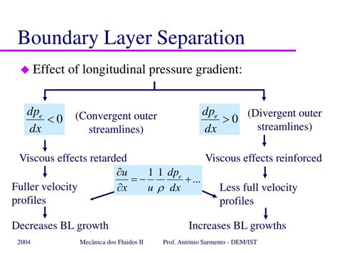 Ppt Boundary Layer Equations Powerpoint Presentation Free Download Id 4492288