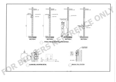 Fire Protection System Layoutpdf