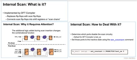 lec learning4 some constraints about setup design csdn博客