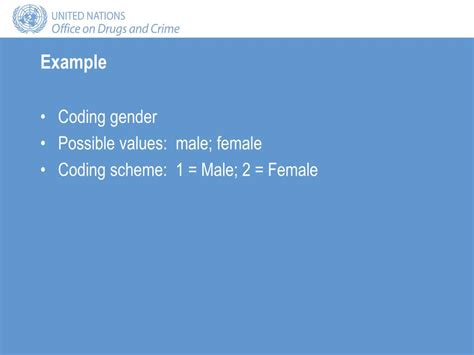 PPT Coding Closed Questions PowerPoint Presentation Free Download ID