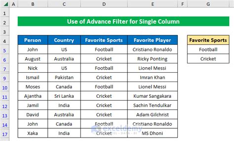 How To Search Multiple Items In Excel Filter 2 Ways Exceldemy