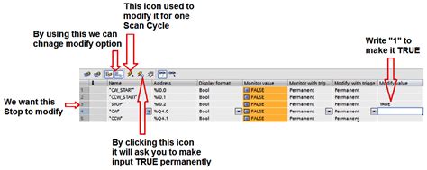 Forcing And Modifying Plc Logic In Siemens
