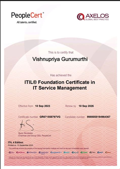 vishnupriya gurumurthi on linkedin learnings itil4 itilcertified