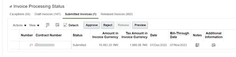 Billing Process Of Projects With Contracts Oracle ERP Cloud