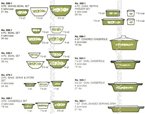 36 Best Images About Spring Blossom Pyrex On Pinterest Pyrex Line Images And Casserole Set