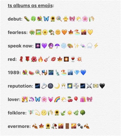 Taylor Swift Albums As Emojis Taylor Swift Style Taylor Swift Album