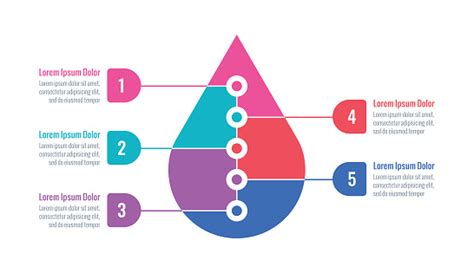 물방울 인포 그래픽 템플릿 연례 보고서 잡지 인터넷 웹 정보 템플릿 5단계 비즈니스 인포그래픽 템플릿 개념에 대한 스톡 벡터 아트 및 기타 이미지 Istock