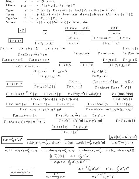 Figure 1 From Polymorphic Iterable Sequential Effect Systems Semantic