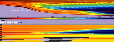 Clastic Sequence Stratigraphic Techniques Cavendish International