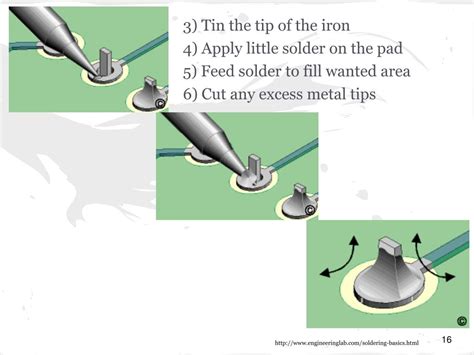 PPT Soldering PowerPoint Presentation Free Download ID 1588831