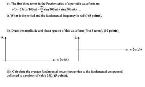 Solved The First Three Terms In The Fourier Series Of A