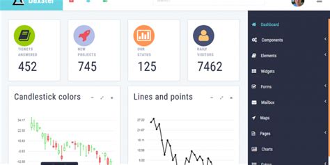 Best Free Bootstrap Admin Dashboard Templates