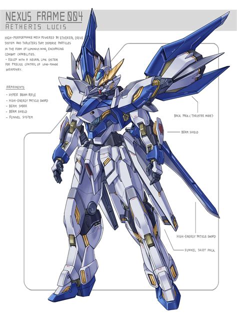 Zen Jirakun Original Absurdres Commentary Concept Art English Commentary Highres Beam Zen Jirakun Original Absurdres Commentary Concept Art English Commentary Highres Beam