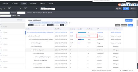 Springboot 内置容器undertow 优化记录 Doyourself 博客园