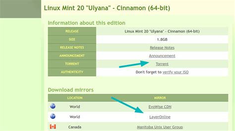 How To Install Linux Mint 20 The Simplest Way Possible