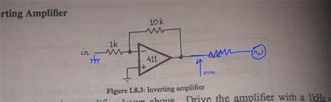 Input Impedance Of The Op Inverting Amplifier Electrical Engineering Stack Exchange