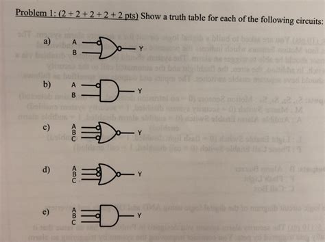 Solved Problem 1 2 2 2 2 2 Pts Show A Truth Table