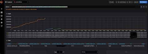 Possible Memory Leak · Issue 86 · Prometheus Msteamsprometheus