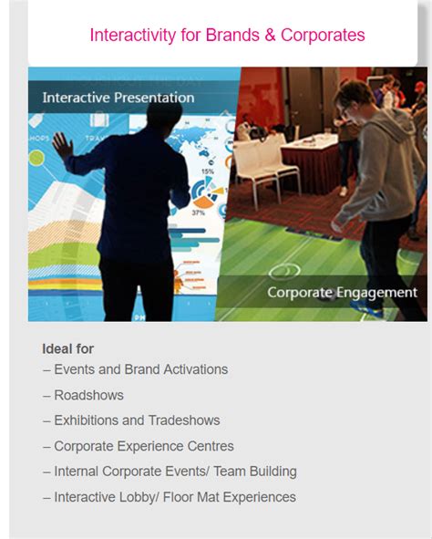 Ubiquitous Devices And Their Positive And Negative Usability Issues Madss