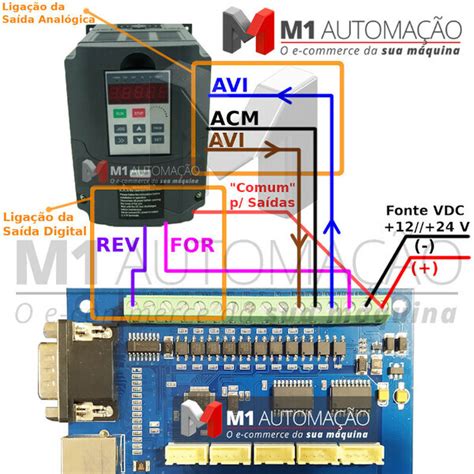 Cnc Controller Interface Board 4 Axis
