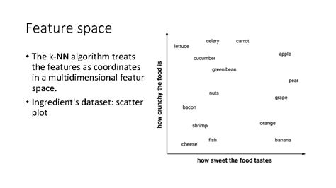 Chapter 3 Lazy Learning Classification Using Nearest Neighbors