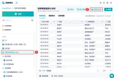 （参数）动态展示筛选值前一天 前一周 前一月的数据 数跨境帮助文档