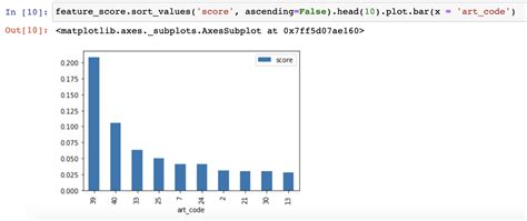 Machine Learning Simple Trick Calculating The Importance Of Variables
