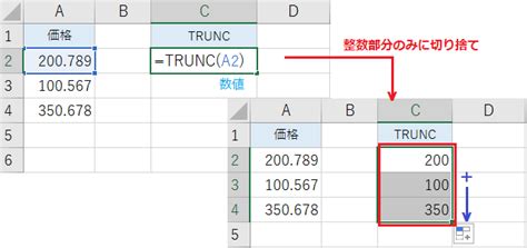 Excelで小数点以下を一括で切り捨てる方法