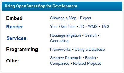 Installation Using OpenStreetMap In Java Geographic Information Systems Stack Exchange