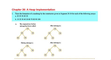 Chapter 26 A Heap Implementation 1 Trace The Formation Of A Maxheap