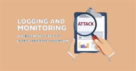 monitoring and logging in web server